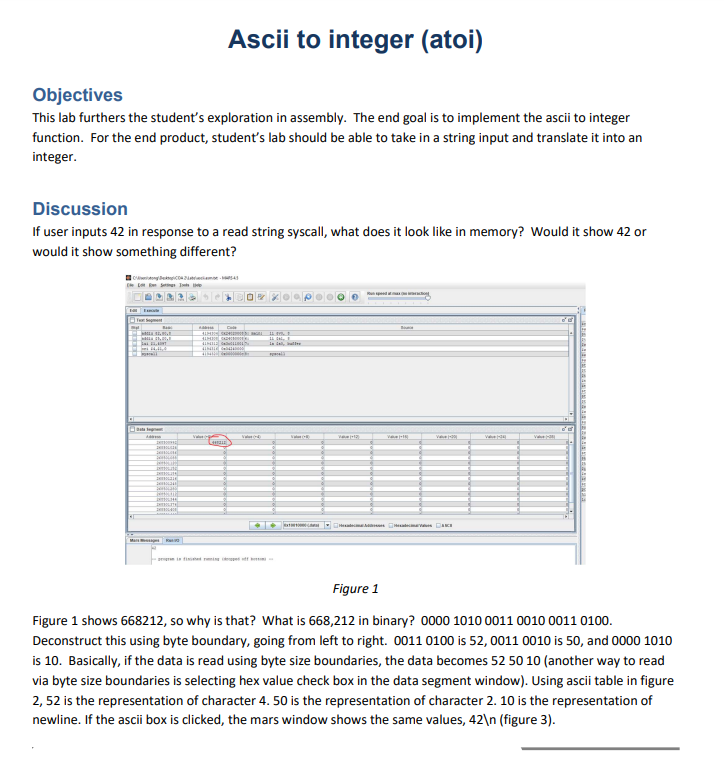 Solved Ascii To Integer Atoi Objectives This Lab Furthers 