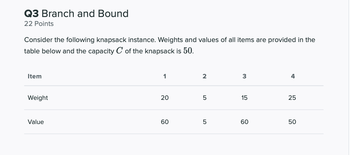 Solved Q3 Branch and Bound 22 Points Consider the following | Chegg.com