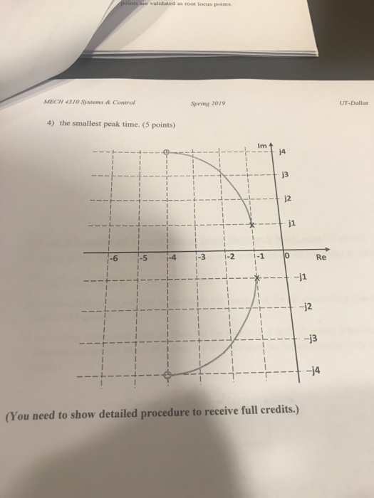 Problem No. 2: Pole Location & Transient Performance | Chegg.com