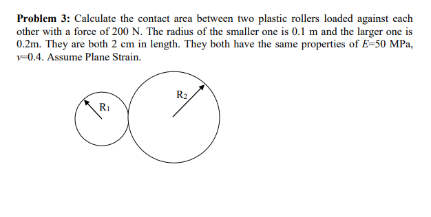 Solved Problem 3: Calculate the contact area between two | Chegg.com