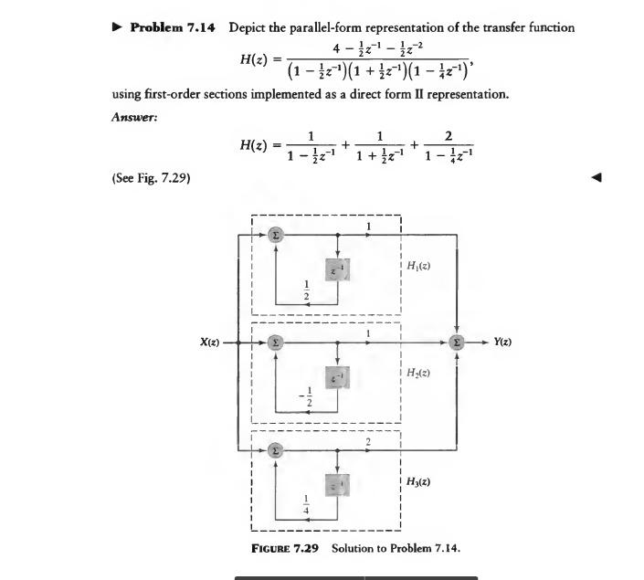 Solved Problem 7.14 Depict the parallel-form representation | Chegg.com