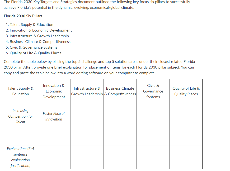 Solved There are two parts to this activity. Part 1: Chapter | Chegg.com