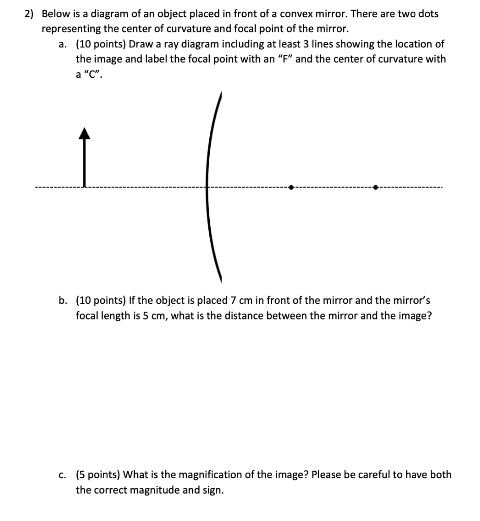 Solved 2) Below is a diagram of an object placed in front of | Chegg.com