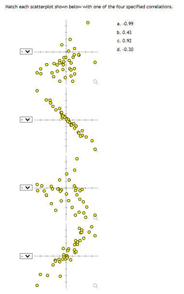 Solved ⋯,,,,⋯⋯% our specified correlations. | Chegg.com