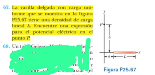 Solved 67. ﻿La varilla delgada con carga uniforme que se | Chegg.com