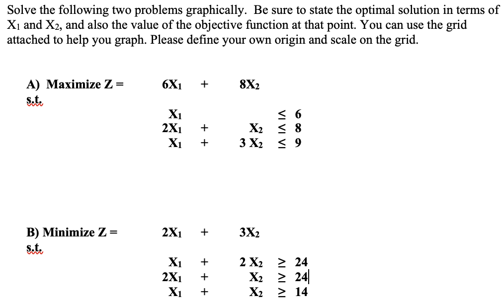 Solved Solve The Following Two Problems Graphically Be Sure