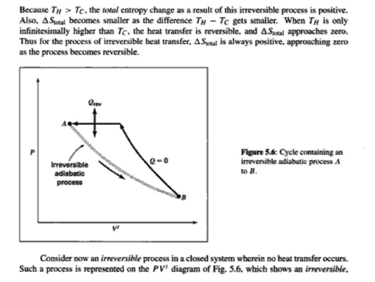 Solved Explain (in terms of the total entropy change) the | Chegg.com