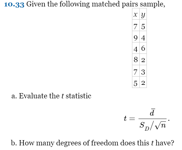 Solved 10.33 Given the following matched pairs sample, a. | Chegg.com