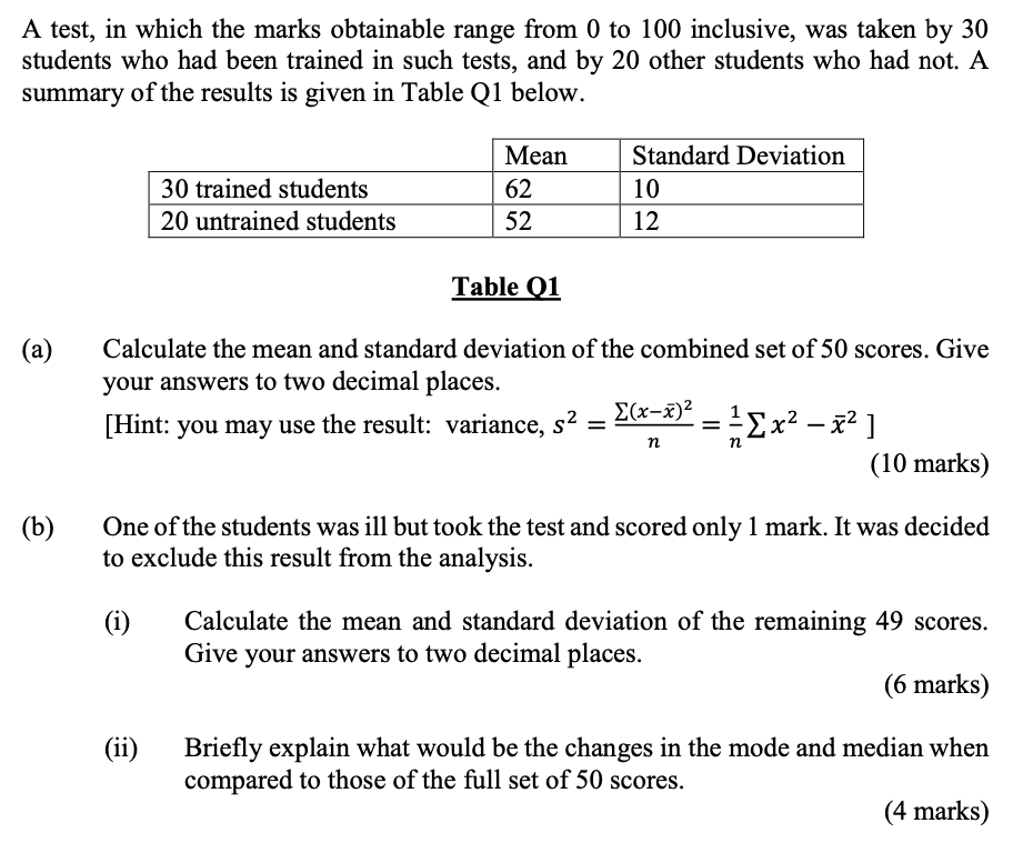 Solved A test, in which the marks obtainable range from 0 to | Chegg.com