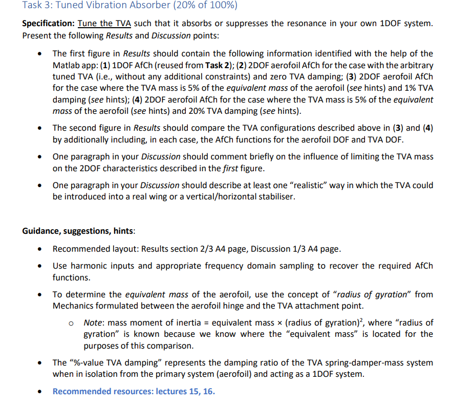 Task 3 Tuned Vibration Absorber 20 Of 100