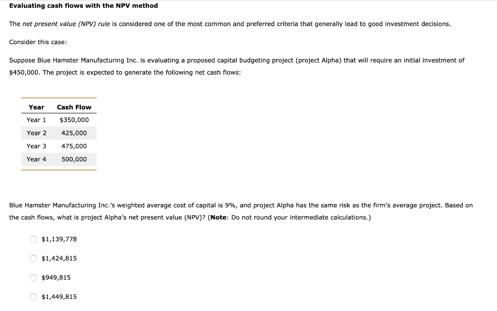 Solved Evaluating cash flows with the NPV method The net | Chegg.com