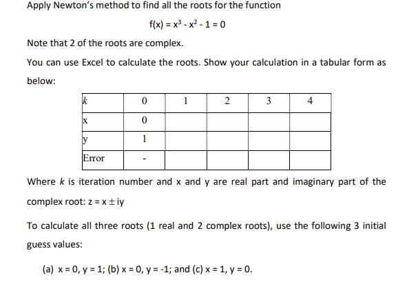 Solved Apply Newton's method to find all the roots for the | Chegg.com