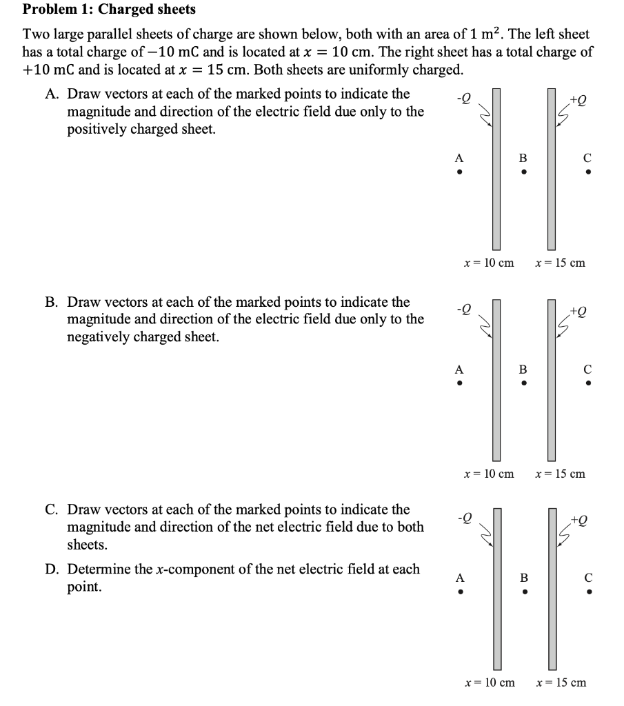Solved Problem 1: Charged sheets Two large parallel sheets | Chegg.com