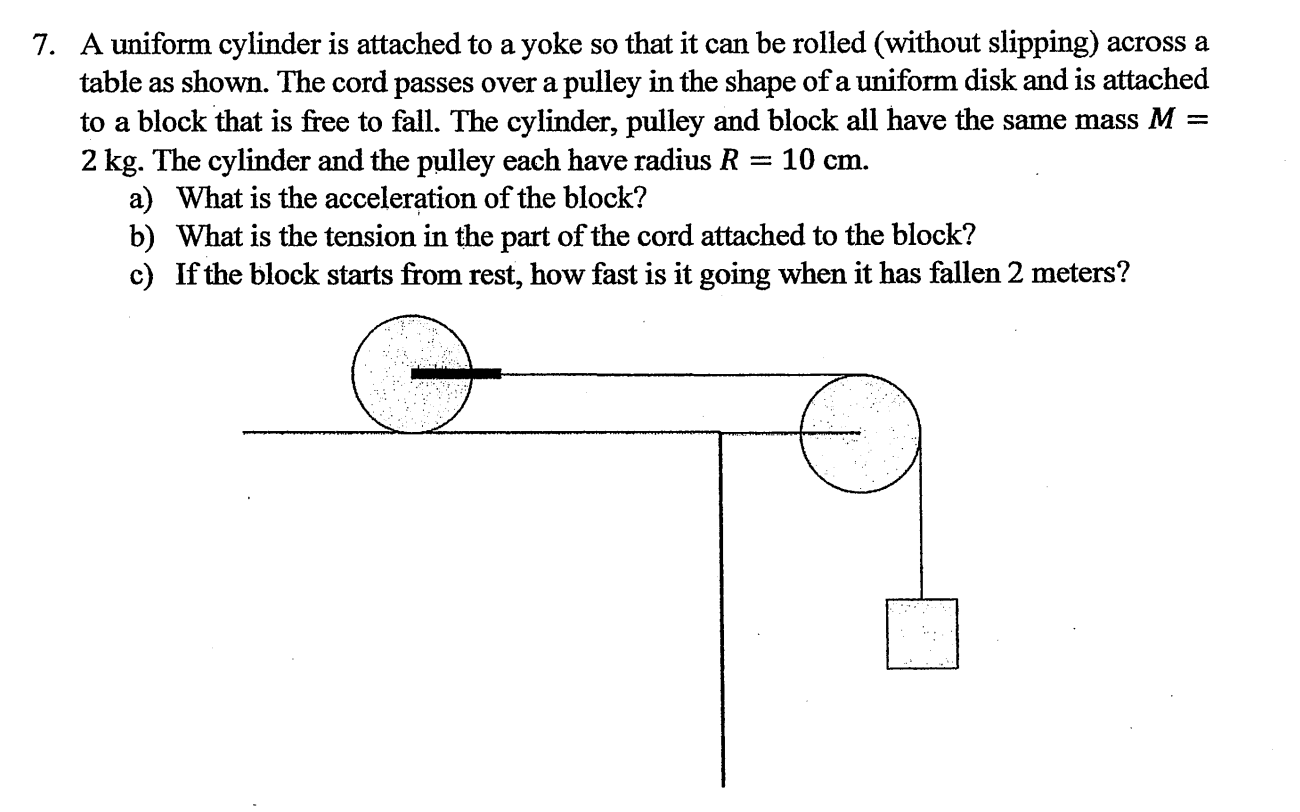Solved A uniform cylinder is attached to a yoke so that it | Chegg.com