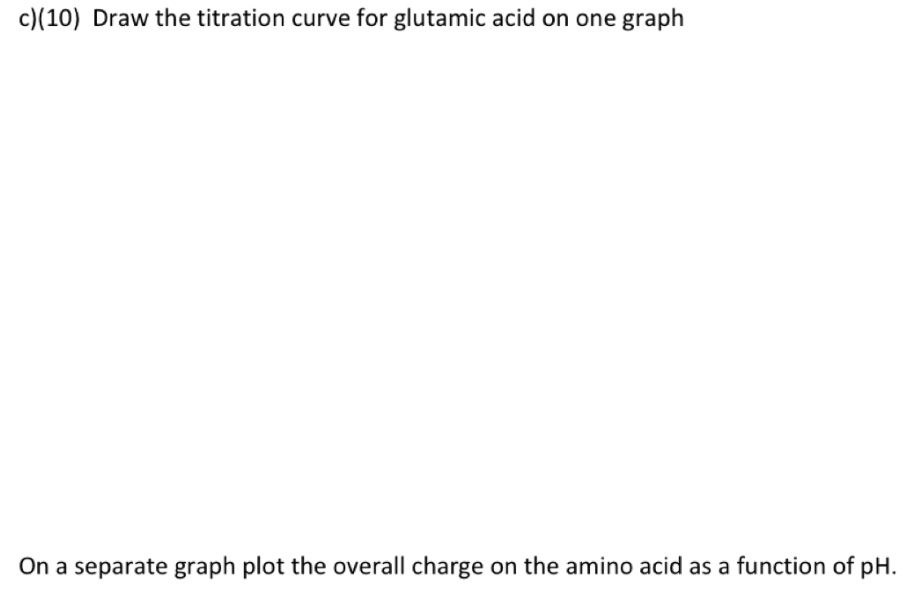 Solved Question 3: Amino Acids and peptides:(25) a) (10) | Chegg.com
