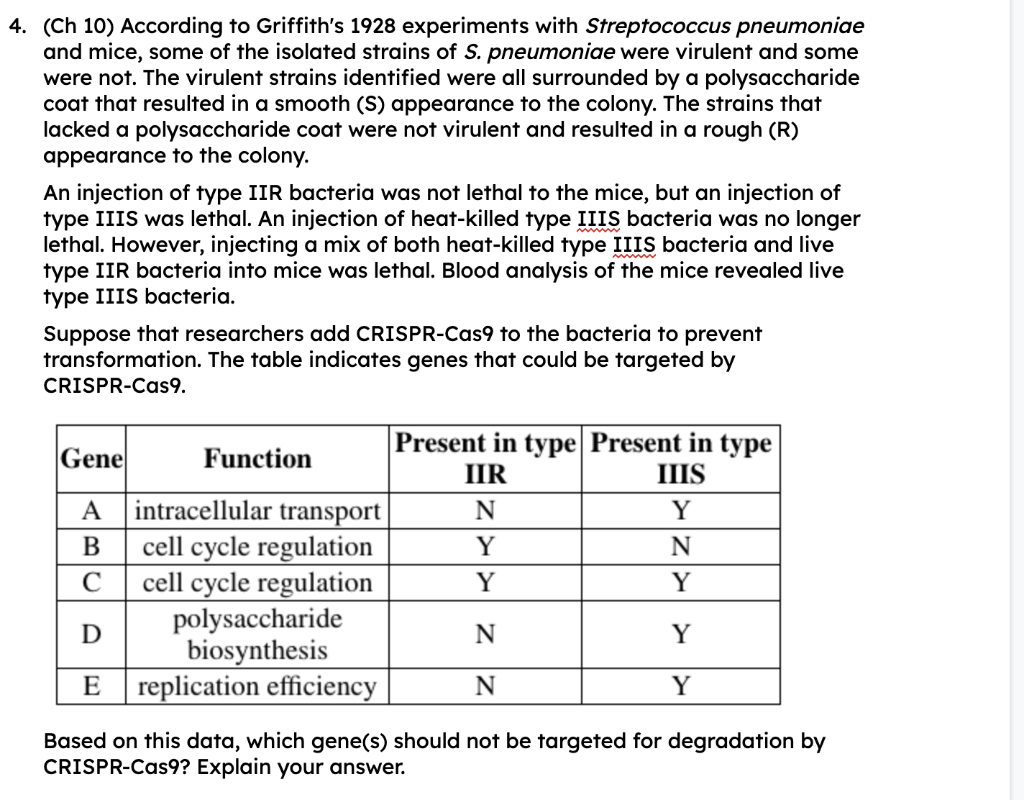 Solved 4. (Ch 10) According to Griffith's 1928 experiments | Chegg.com