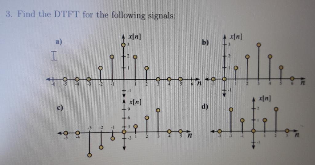 Solved 3. Find the DTFT for the following signals: & un b) I | Chegg.com