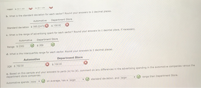 Solved Automotive Department Store Department Store Formula | Chegg.com