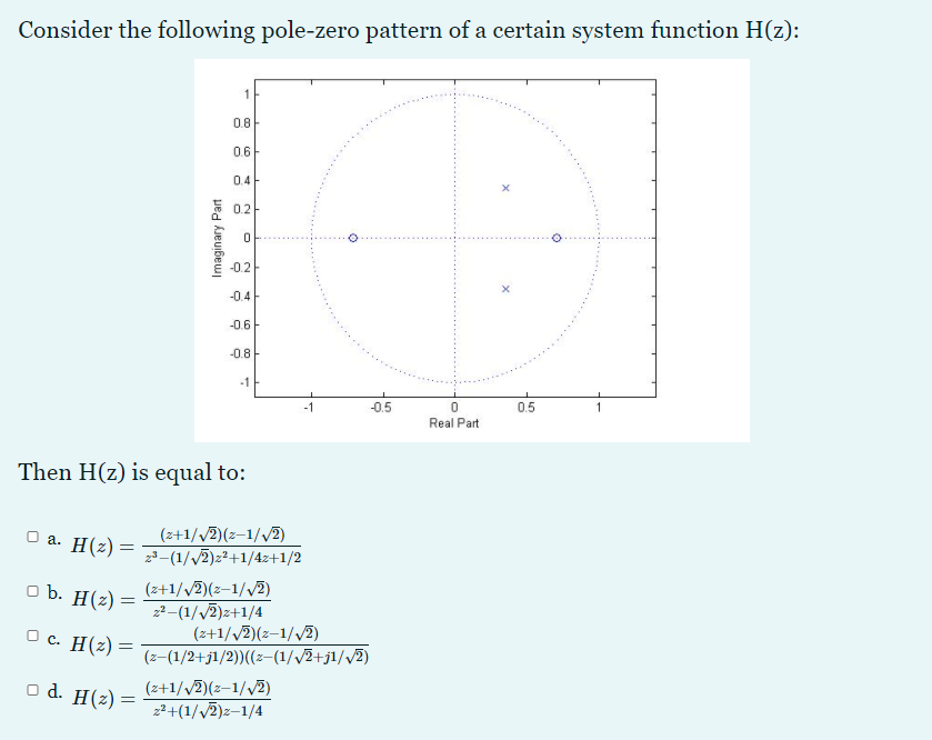 Solved Consider the following pole-zero pattern of a certain | Chegg.com