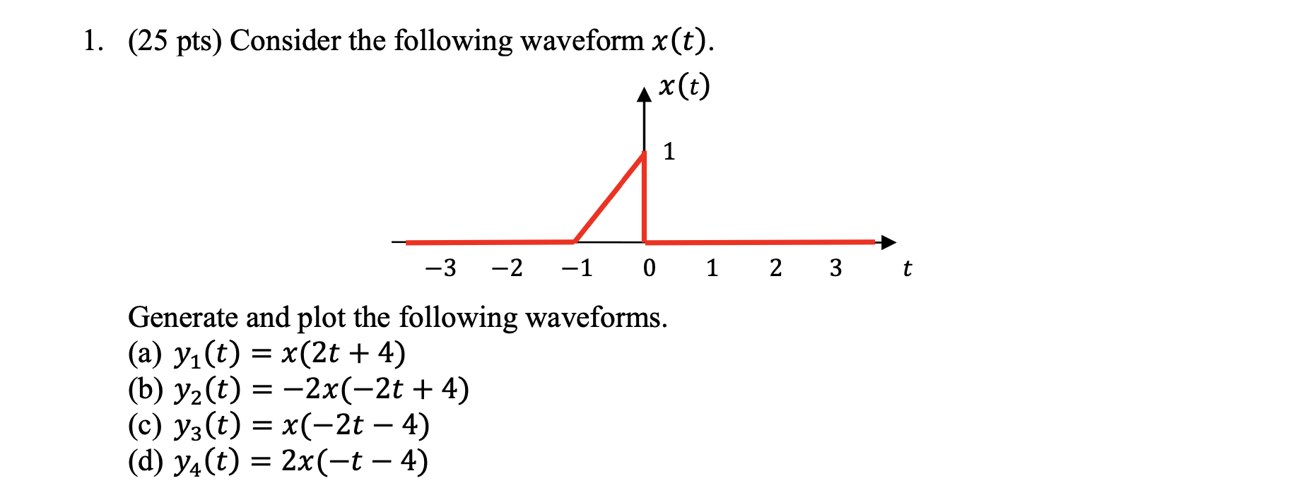 Solved 1. (25 pts) Consider the following waveform x(t). | Chegg.com