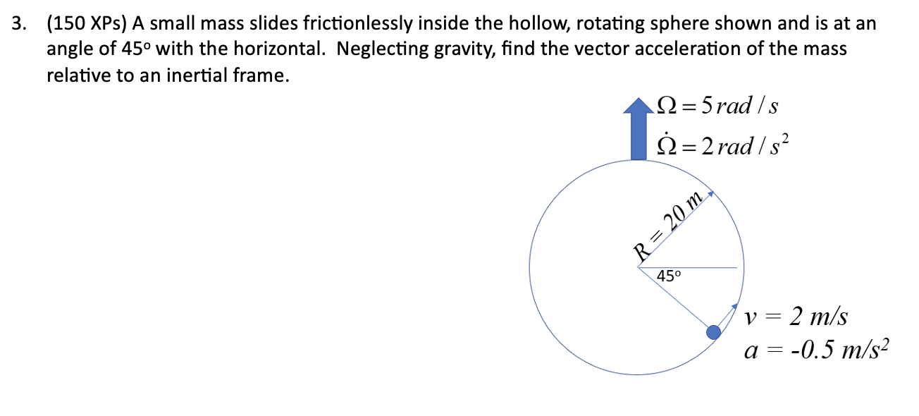 Solved (150 XPs) A small mass slides frictionlessly inside | Chegg.com