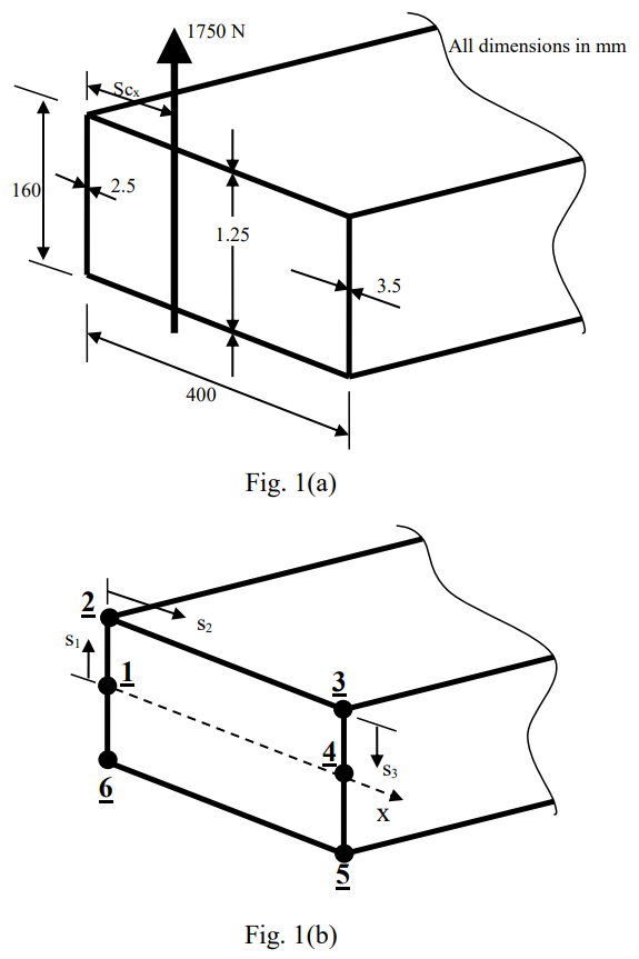 For the closed beam section subjected to a vertical | Chegg.com