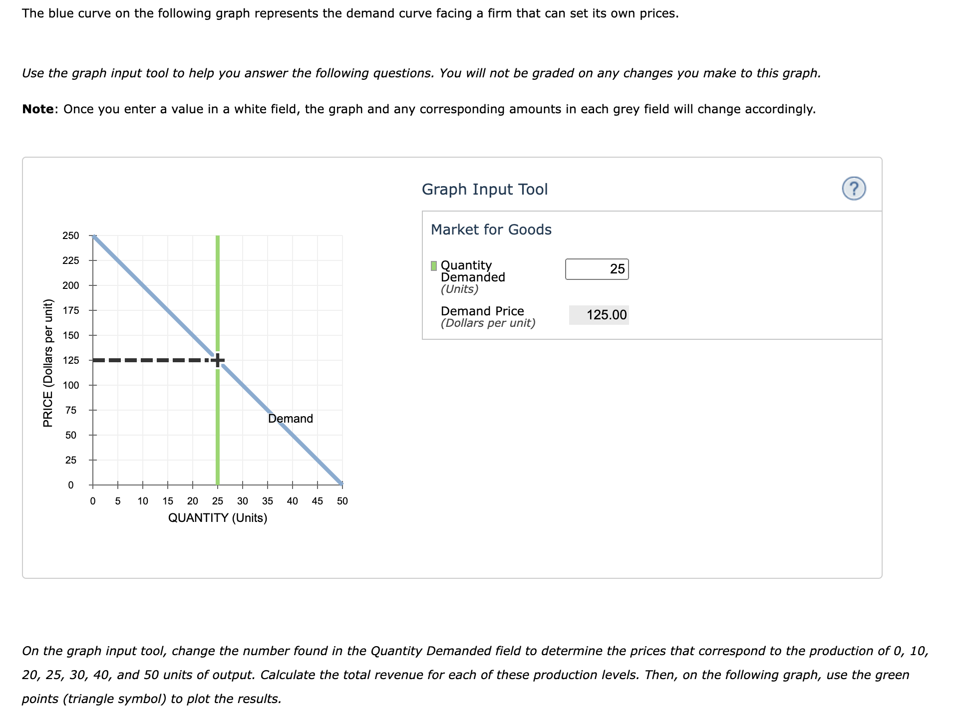 The blue curve on the following graph represents the | Chegg.com