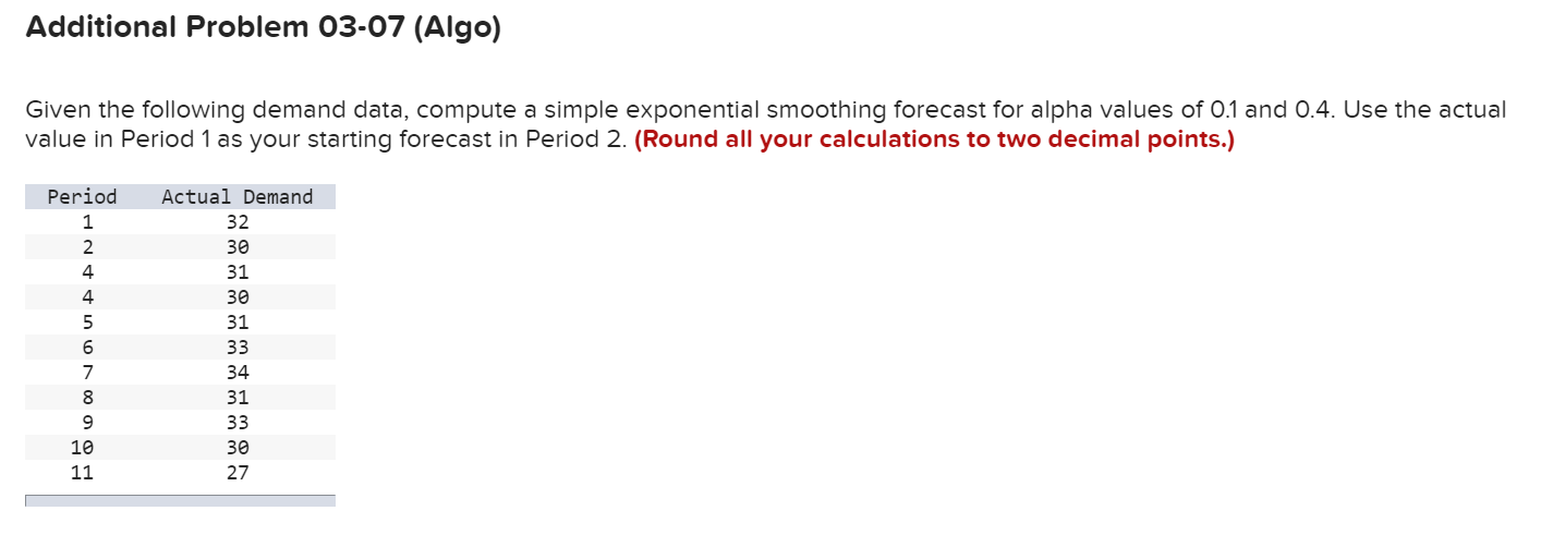 Solved Additional Problem 03-07 (Algo) Given the following | Chegg.com
