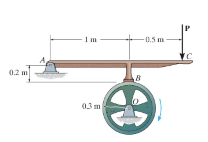 Solved The 30 kg flywheel has a radius of gyration about its | Chegg.com