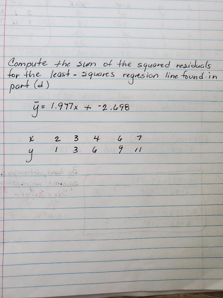 Solved S Compute the sum of the squared residuals for the | Chegg.com