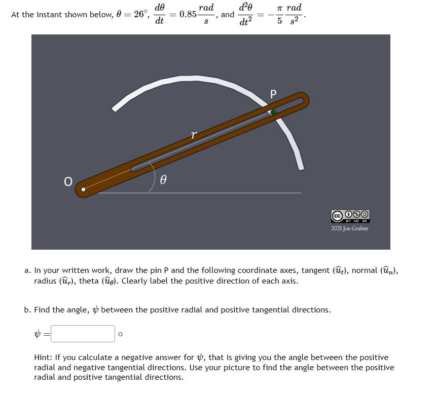 slotted rod pushes a pin P with a mass of m=0.125 | Chegg.com