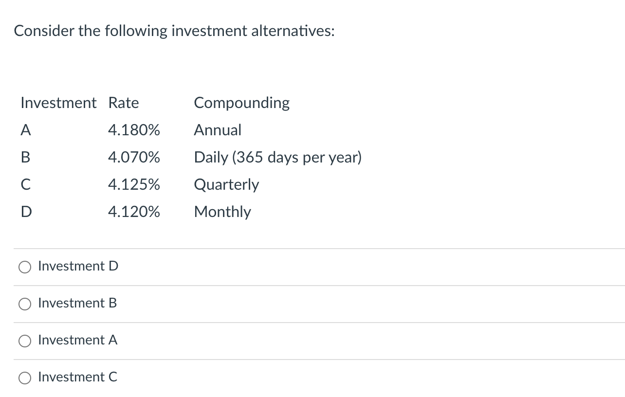 Solved Consider the following investment alternatives: | Chegg.com