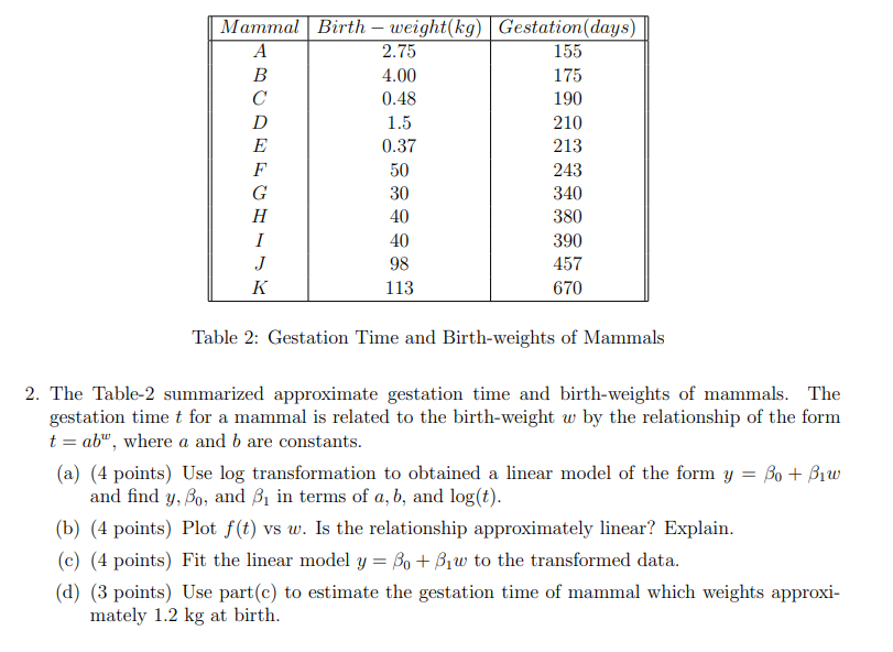 Solved Table 2: Gestation Time and Birth-weights of Mammals | Chegg.com