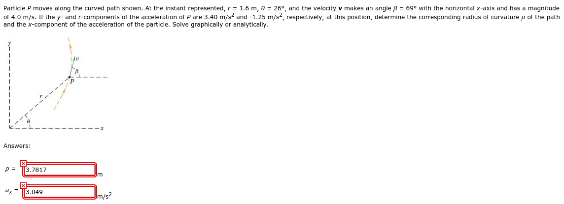 Solved Particle P moves along the curved path shown. At the | Chegg.com