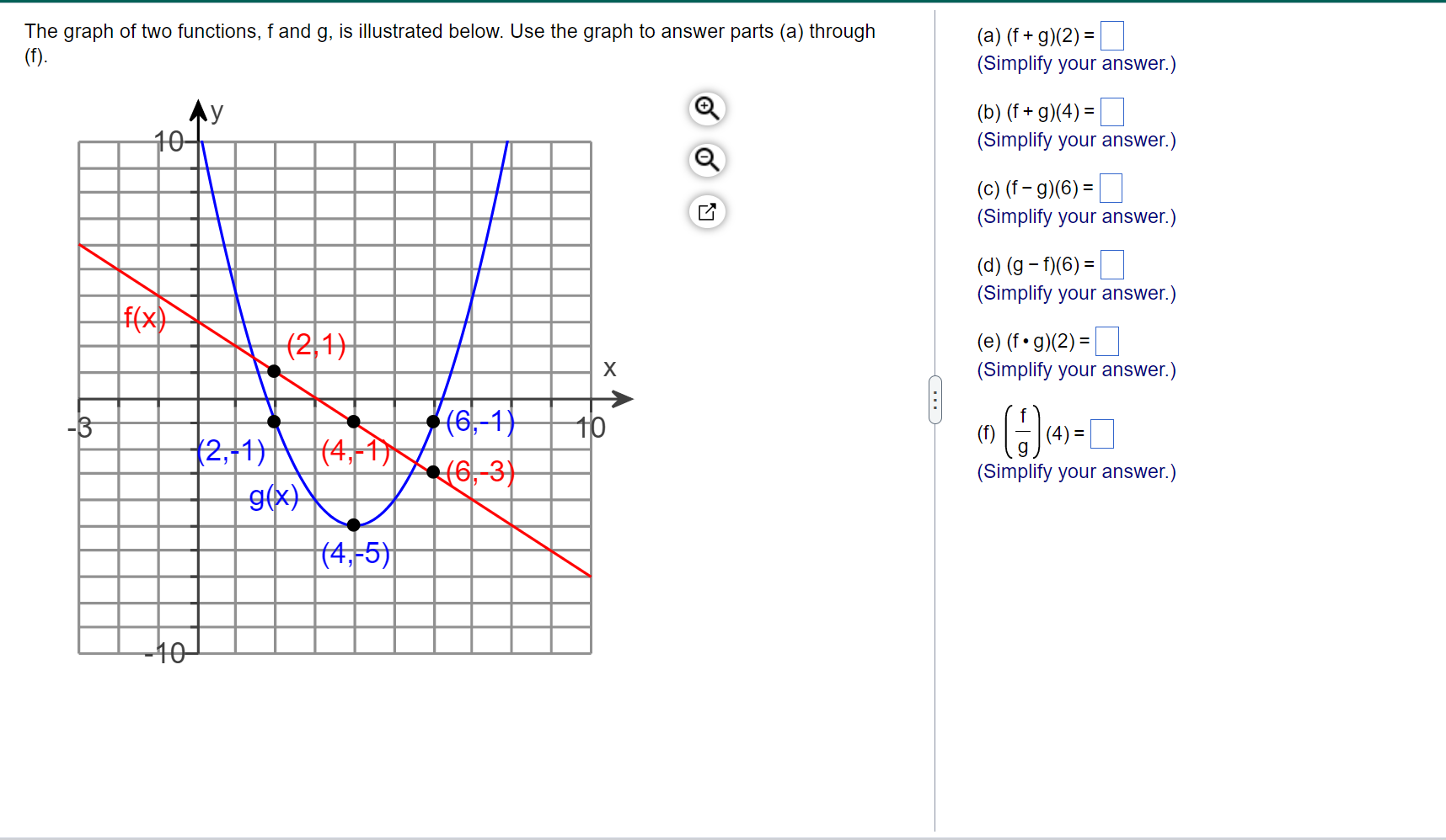 Solved The graph of two functions, f and g, is illustrated | Chegg.com