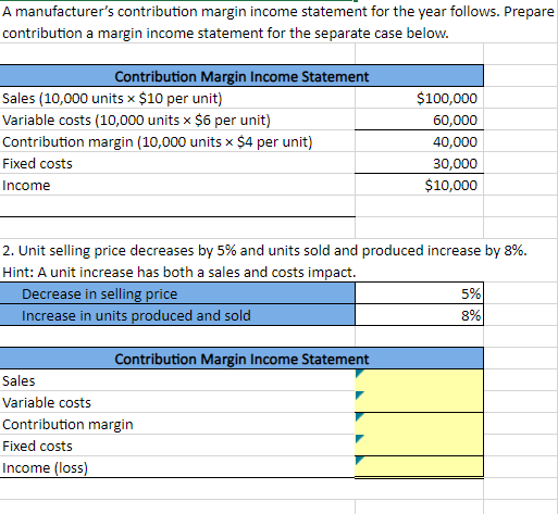 Solved A manufacturer's contribution margin income statement | Chegg.com