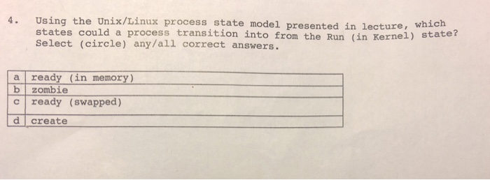 Solved 4. Using the Unix/Linux process state model presented | Chegg.com