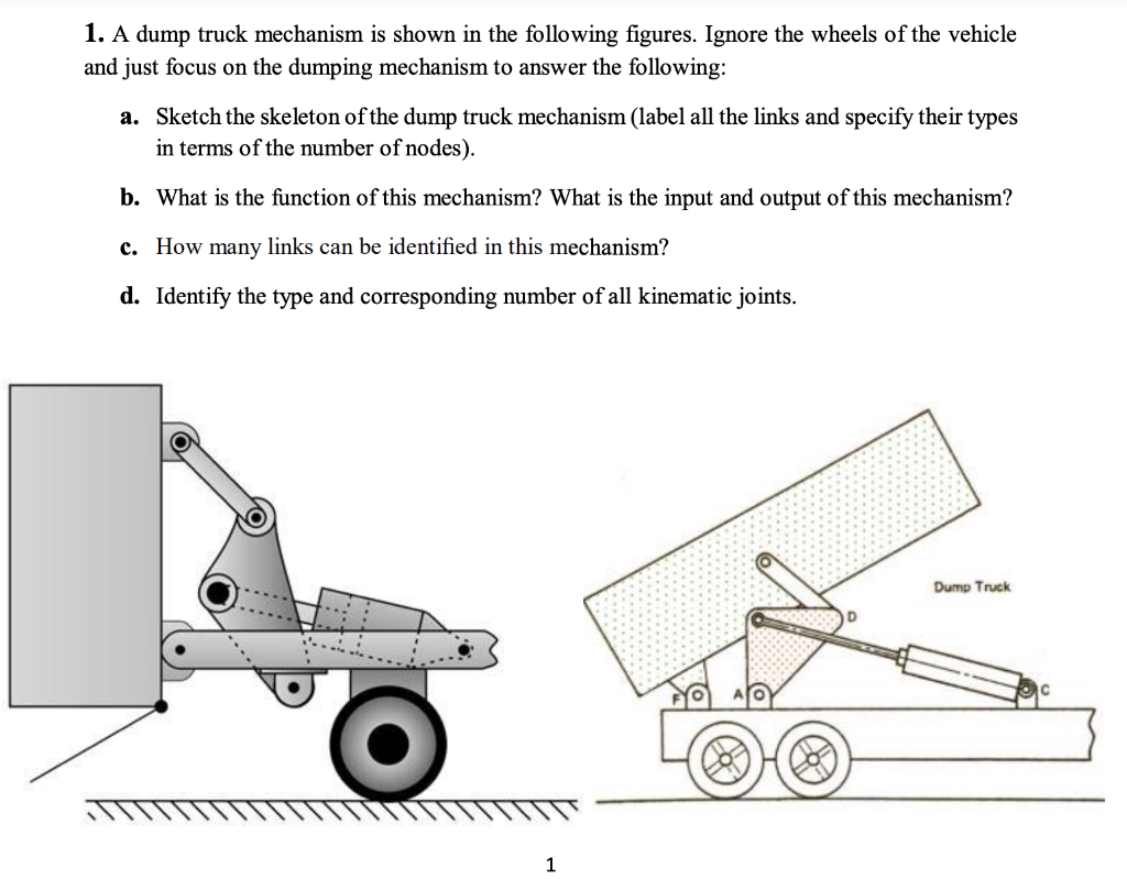 Solved 1. A dump truck mechanism is shown in the following | Chegg.com