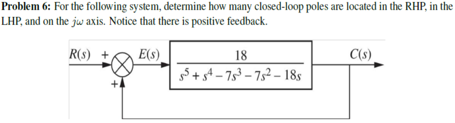 Problem 6: For the following system, determine how | Chegg.com