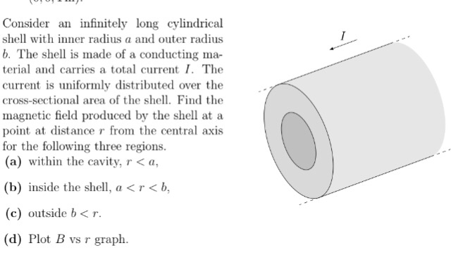 Solved Consider an infinitely long cylindrical shell with | Chegg.com