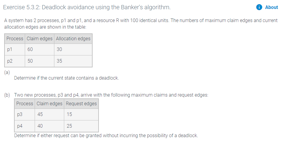 Solved Exercise 5.3.2: Deadlock avoidance using the Banker's | Chegg.com