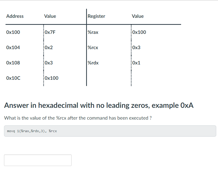 Solved Value Register Value Address %rax :0x100 Ox100 0x7F | Chegg.com