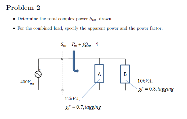 Solved Problem 2Determine the total complex power Stot , | Chegg.com