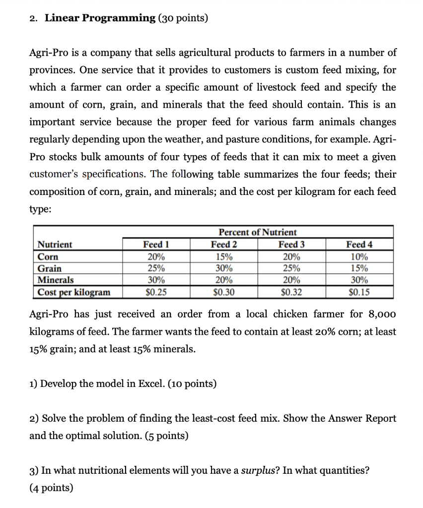 Solved 2. Linear Programming (30 points) Agri-Pro is a | Chegg.com