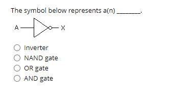 Solved The symbol below represents a(n) Inverter NAND gate | Chegg.com