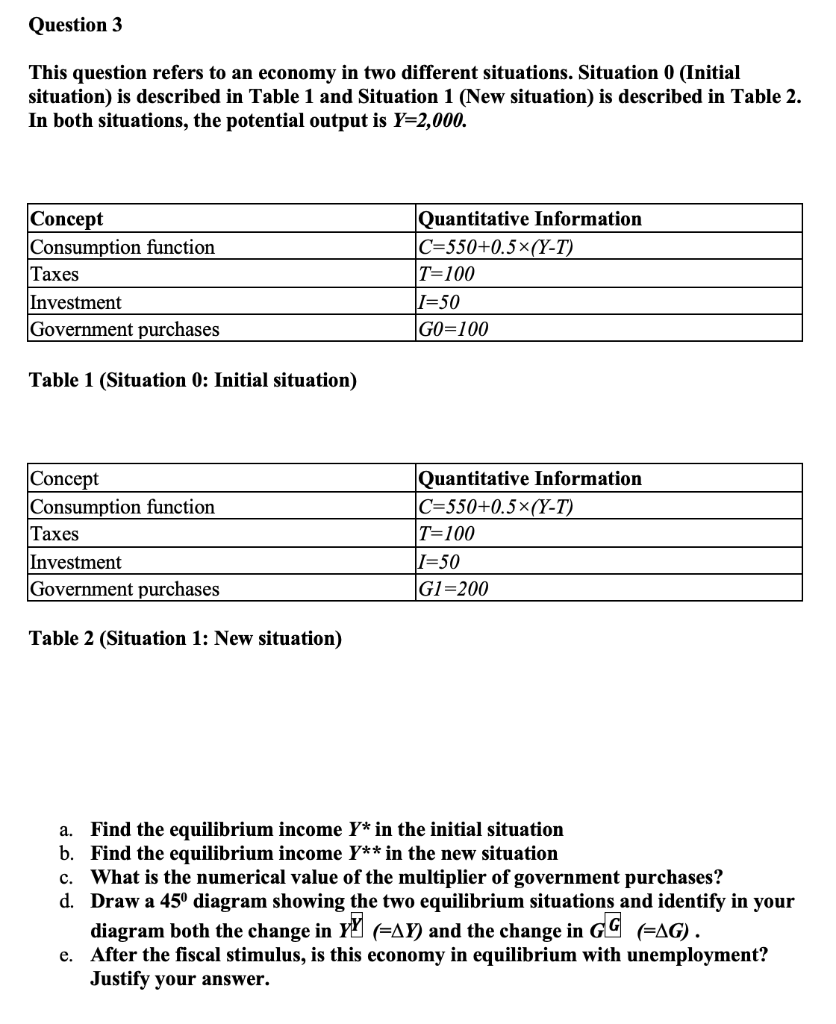 Solved Question 1 Explain diagrammatically the difference | Chegg.com