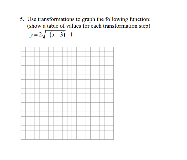 Solved 5. Use transformations to graph the following | Chegg.com