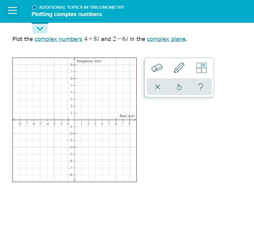 Solved O ADDITIONAL TOPICS IN TRIGONOMETRY Plotting complex | Chegg.com