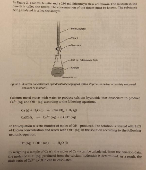 Solved Draw the set up used for titration in pt.2 of this | Chegg.com