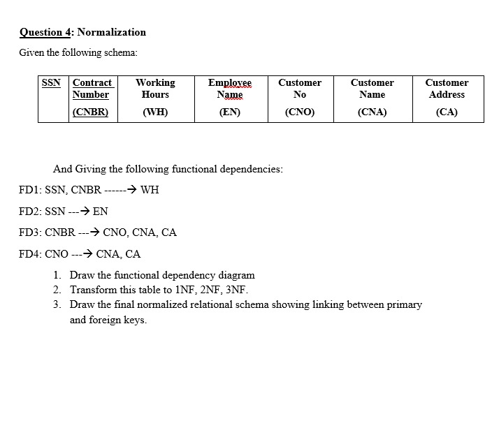 Solved Question 4: Normalization Given the following schema: | Chegg.com